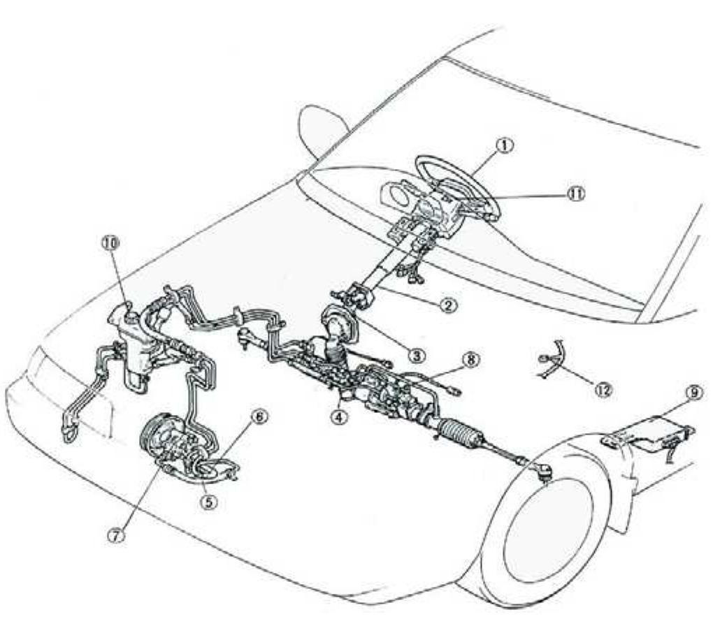 1: steering system diagram (basic structure, 2000).