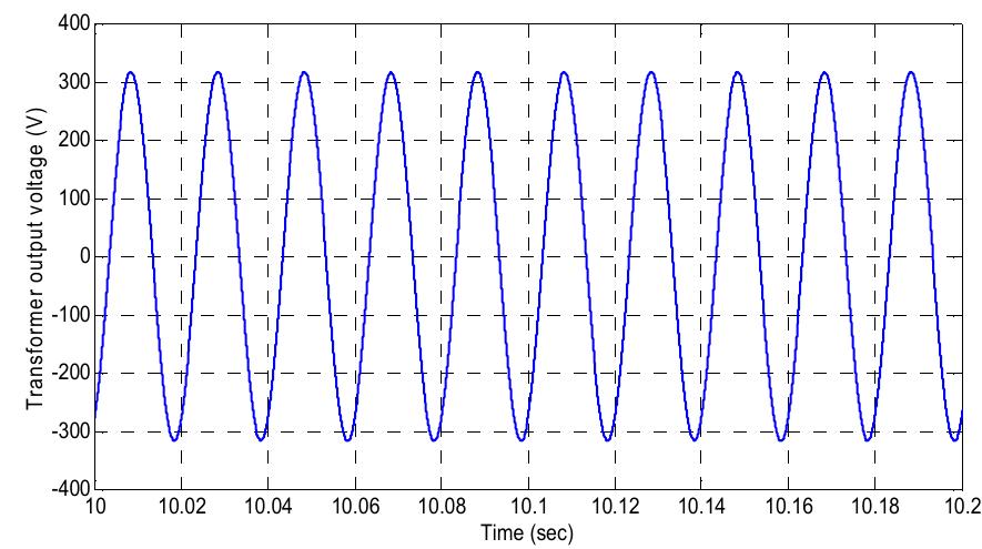 Transformer output voltage is shown in fig. 20, it is clear