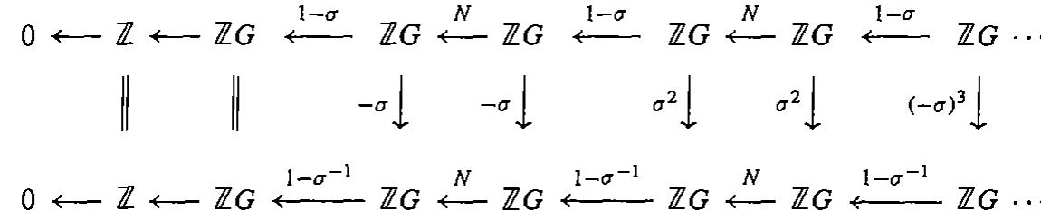 An easy calculation (exercise!) shows that the map induced