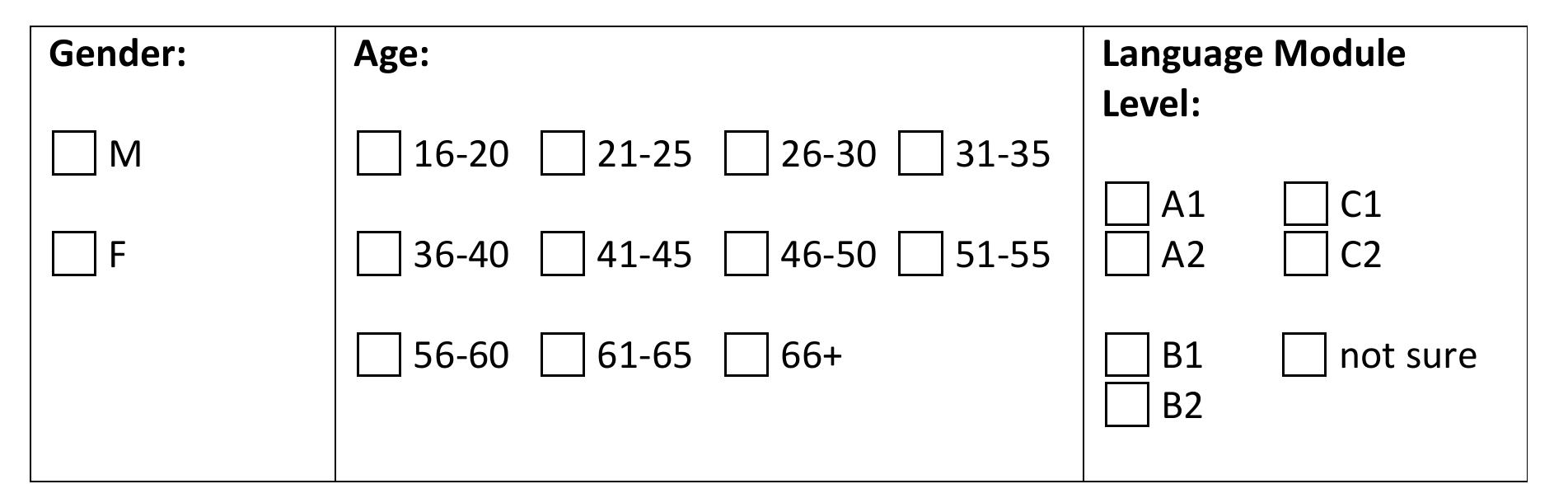 Figure 13 - Project-Based Language Learning: An Activity