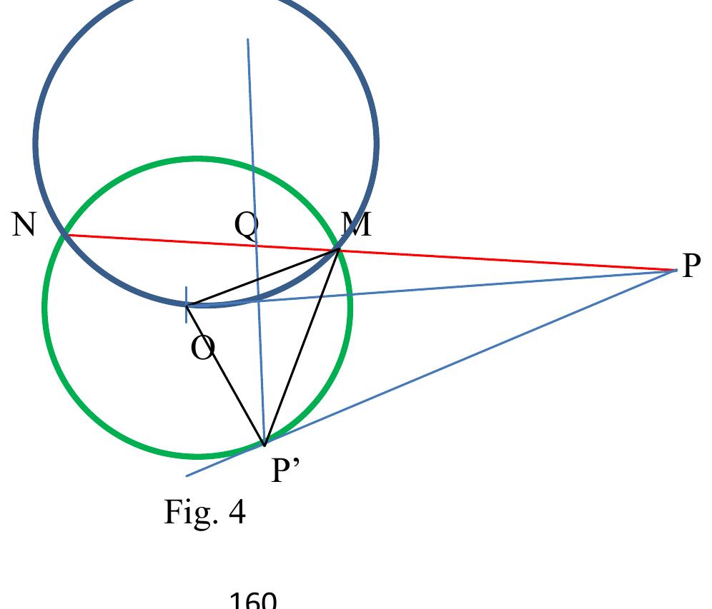 Figure 92 - The Geometry of Homological Triangles