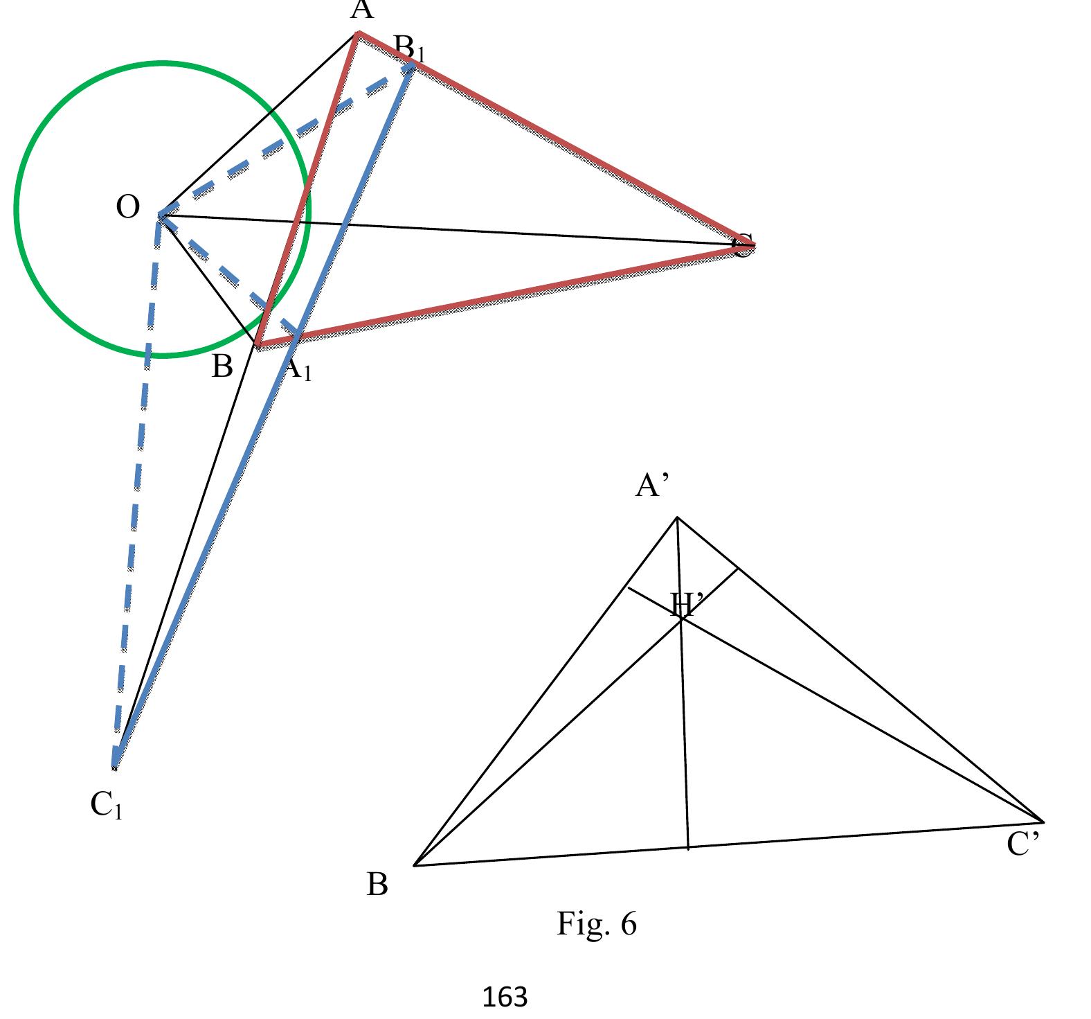Figure 94 - The Geometry of Homological Triangles
