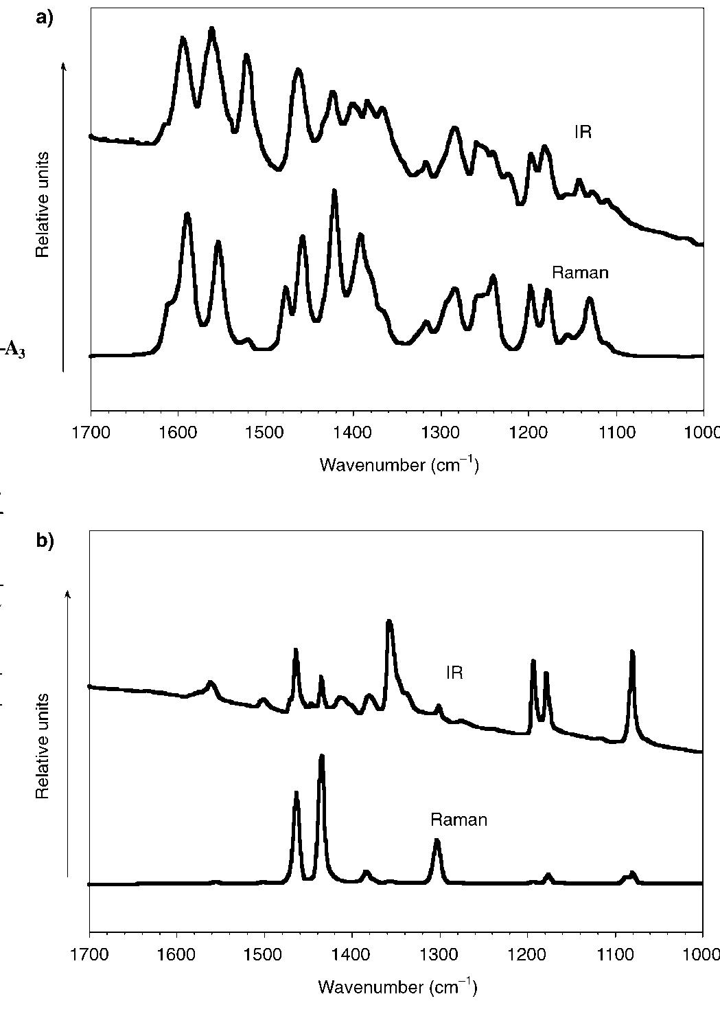 Comparisons of the ir and raman spectra of: a) d\-dtt-a, as