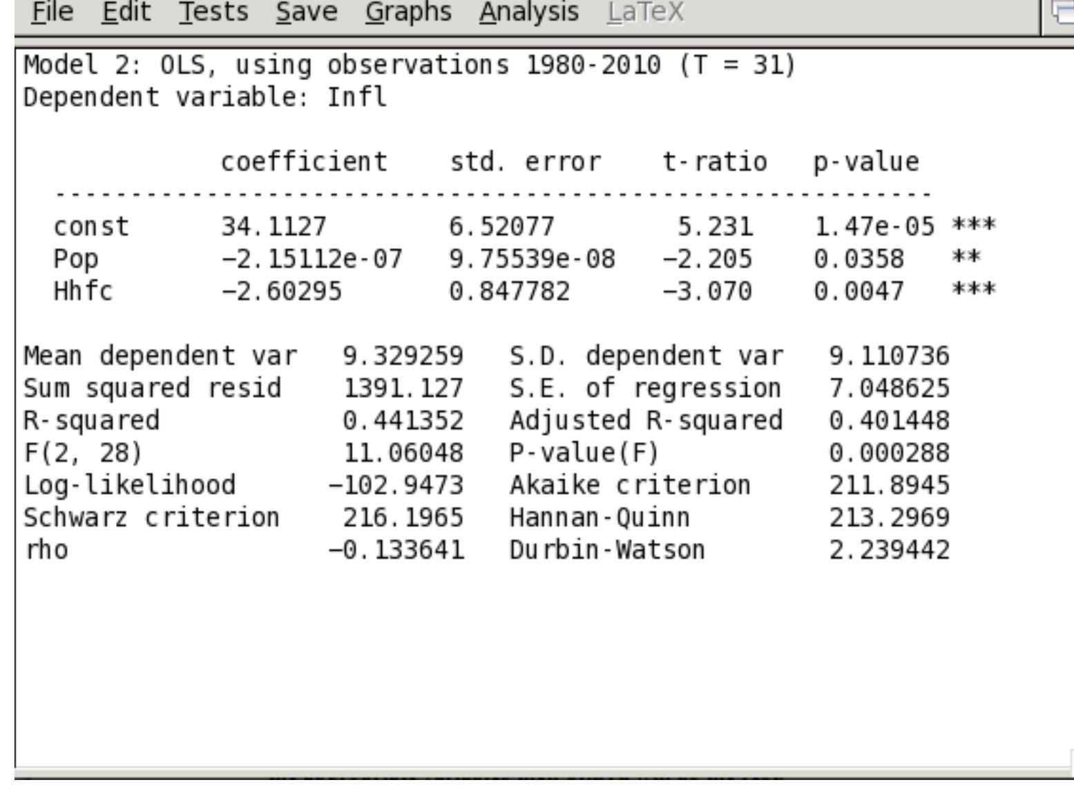 The initial regression will be posted as a screenshot to