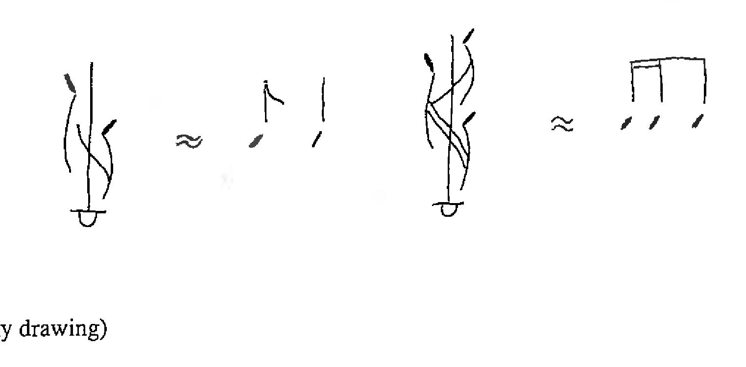 (PDF) Choreomusical Discourse. The relationship between Dance and Music