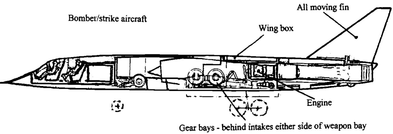 8 fuselage layout of a military strike/bomber - bac tsr 2 b)