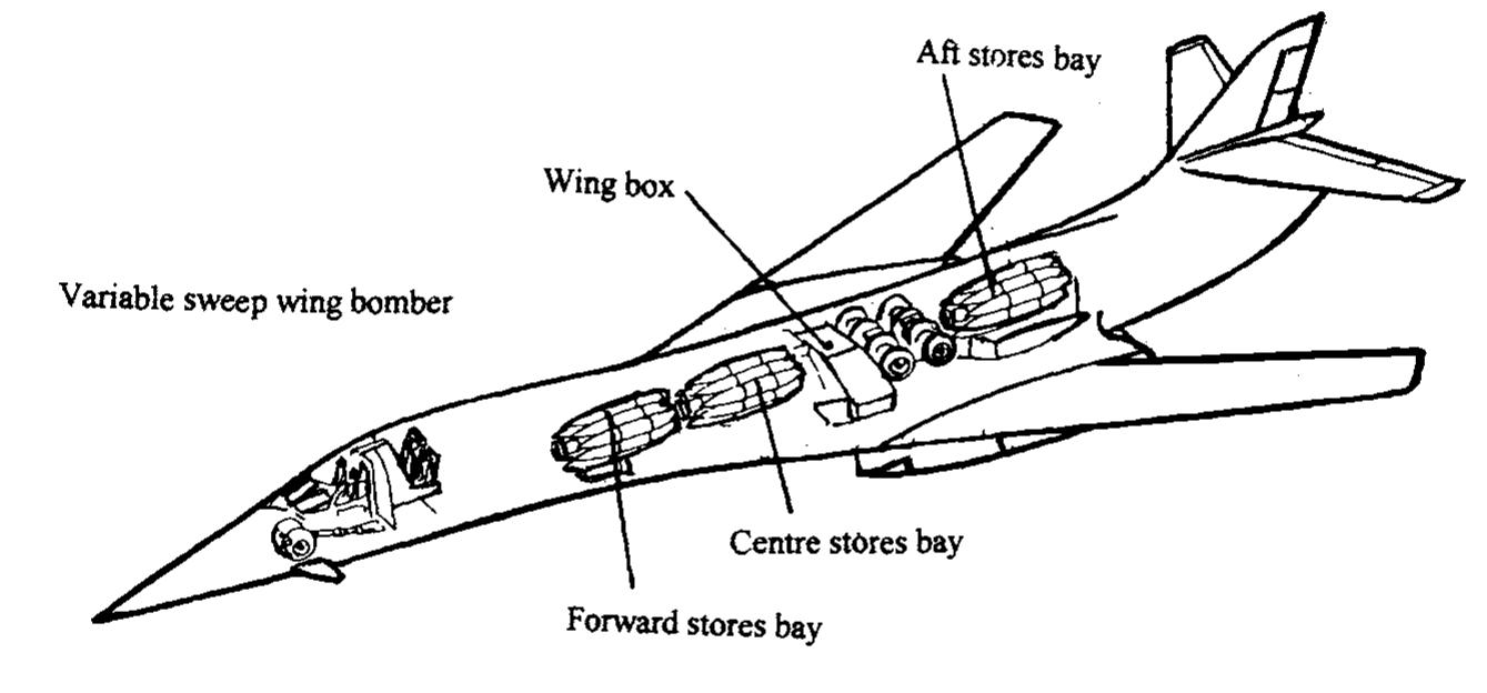 9 fuselage layout of a bomber aircraft - boeing/rockwell b 1