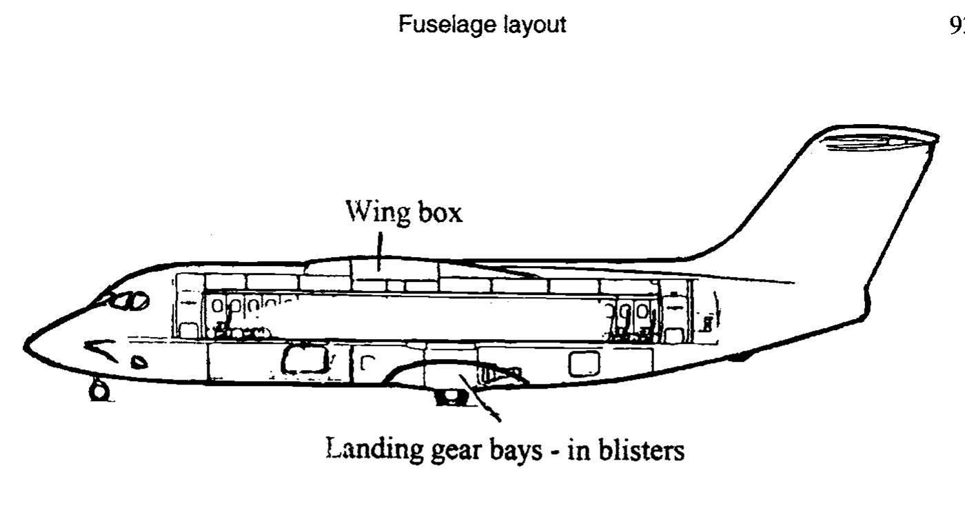 10 fuselage layout of a small transport aircraft - bae 146