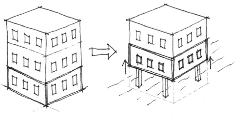 Ecological Design for Dynamic Systems: Landscape Architecture's ...