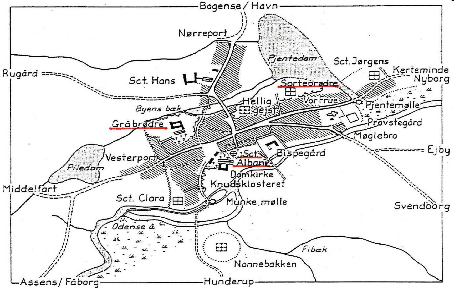 Late medieval odense; the examined churchyards are