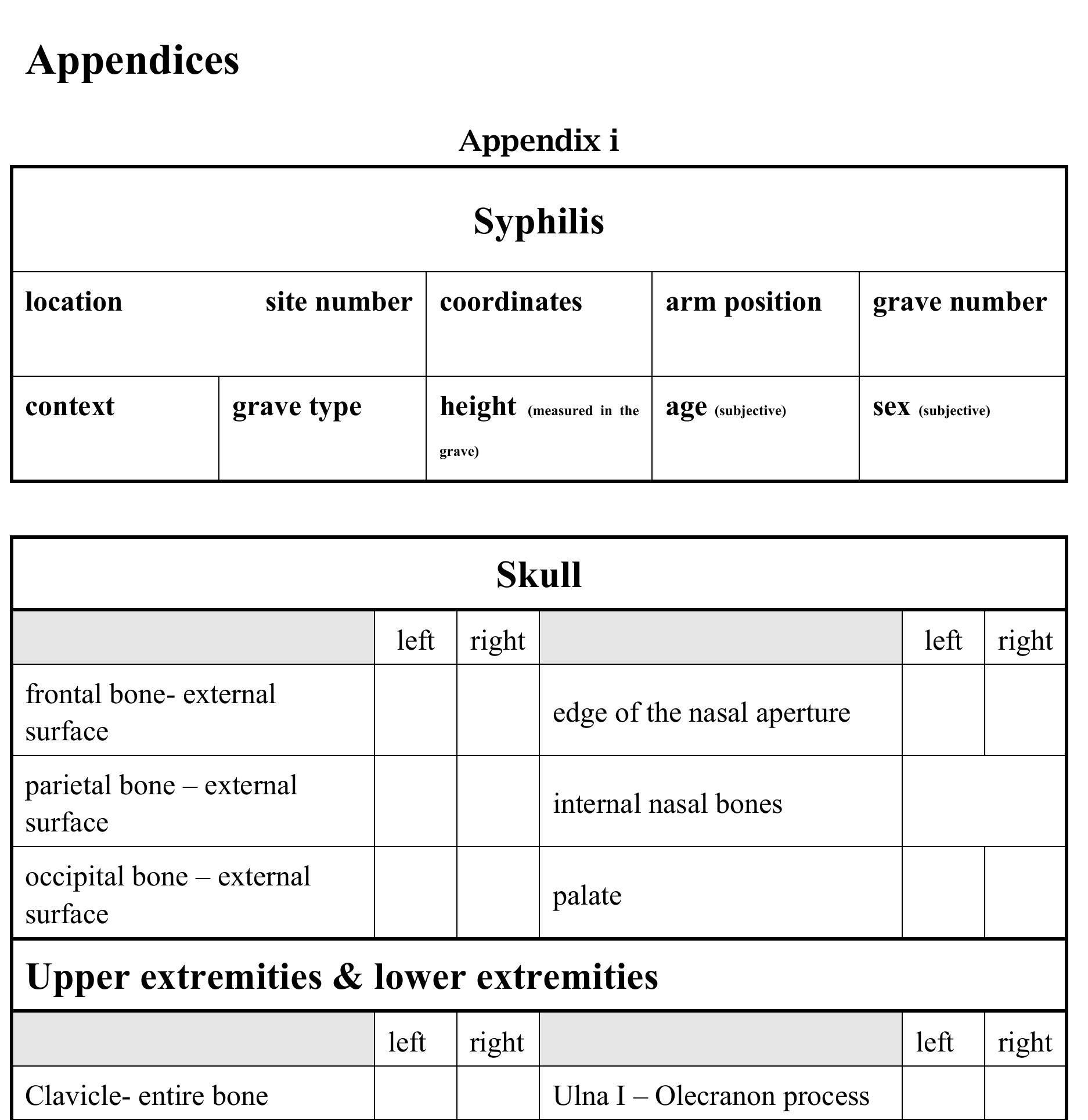 Figure 52 - SYPHILIS IN MEDIEVAL AND EARLY POST- MEDIEVAL