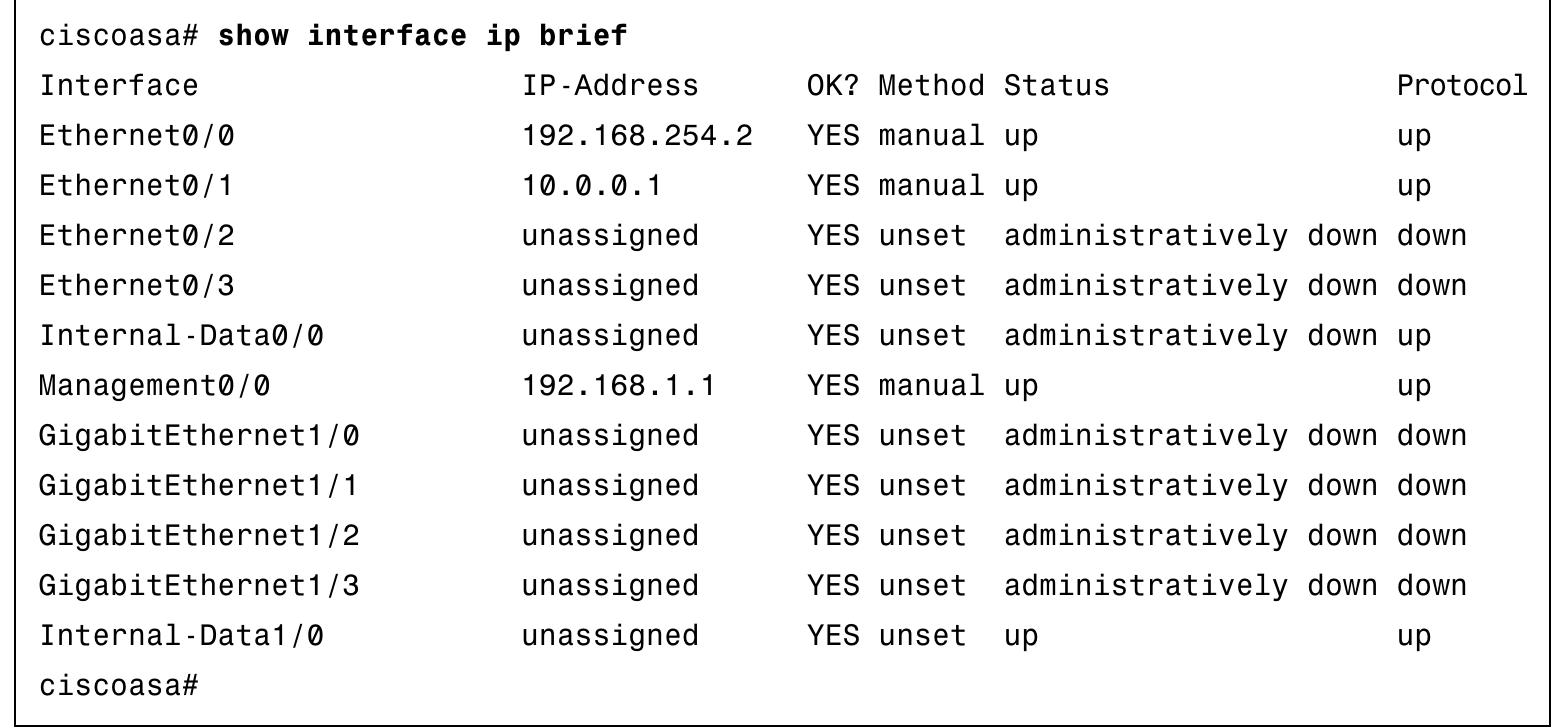 Example 3-15 sample output from the show interface ip brief