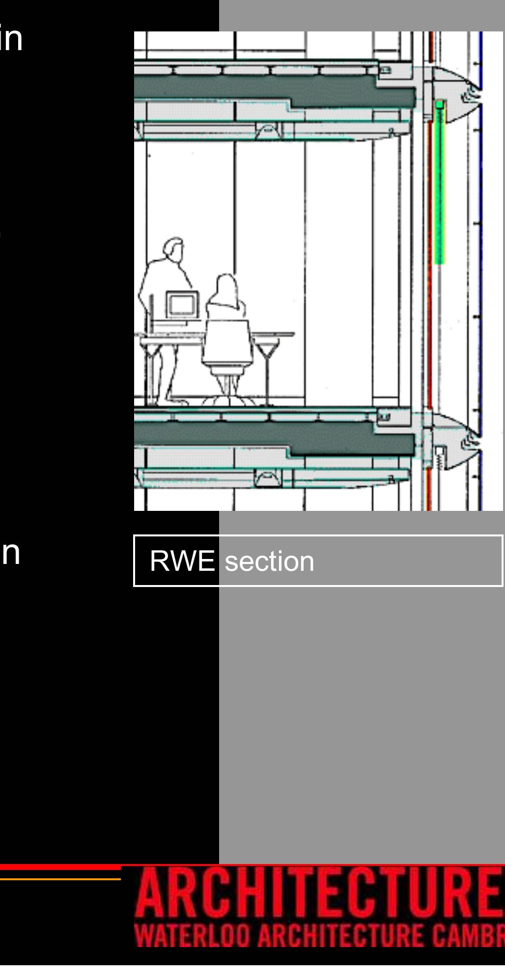 (PDF) Pros and Cons of Double Skin Envelope Systems