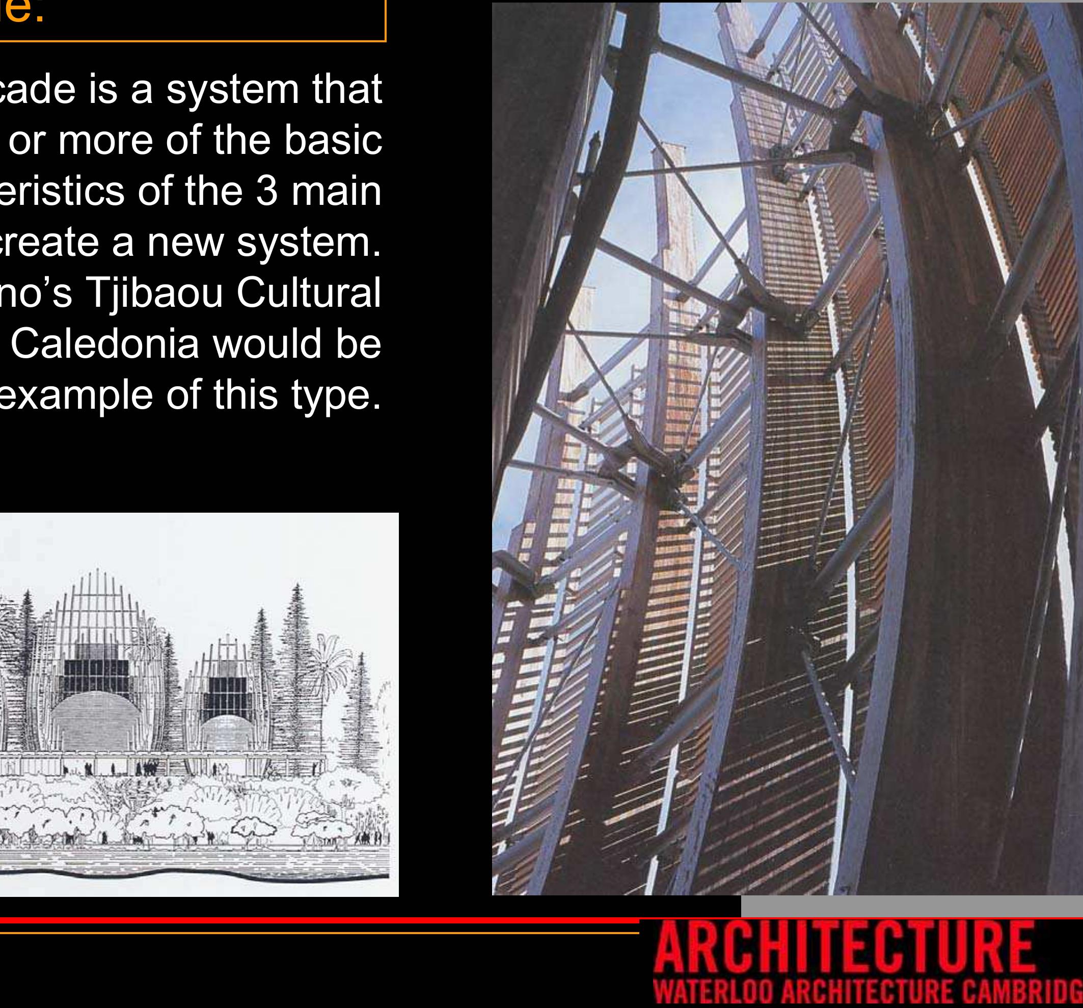 (PDF) Pros and Cons of Double Skin Envelope Systems