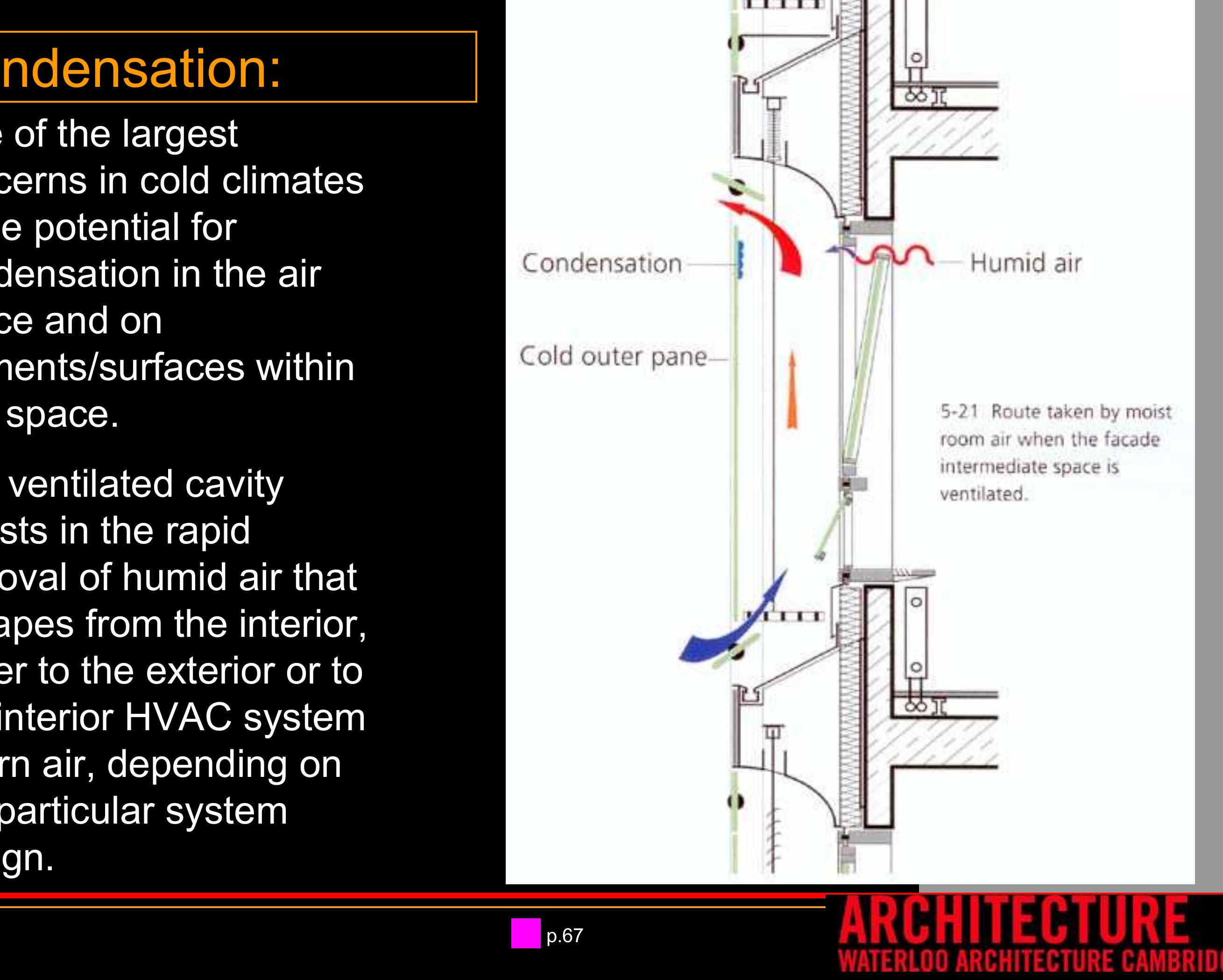 (PDF) Pros and Cons of Double Skin Envelope Systems