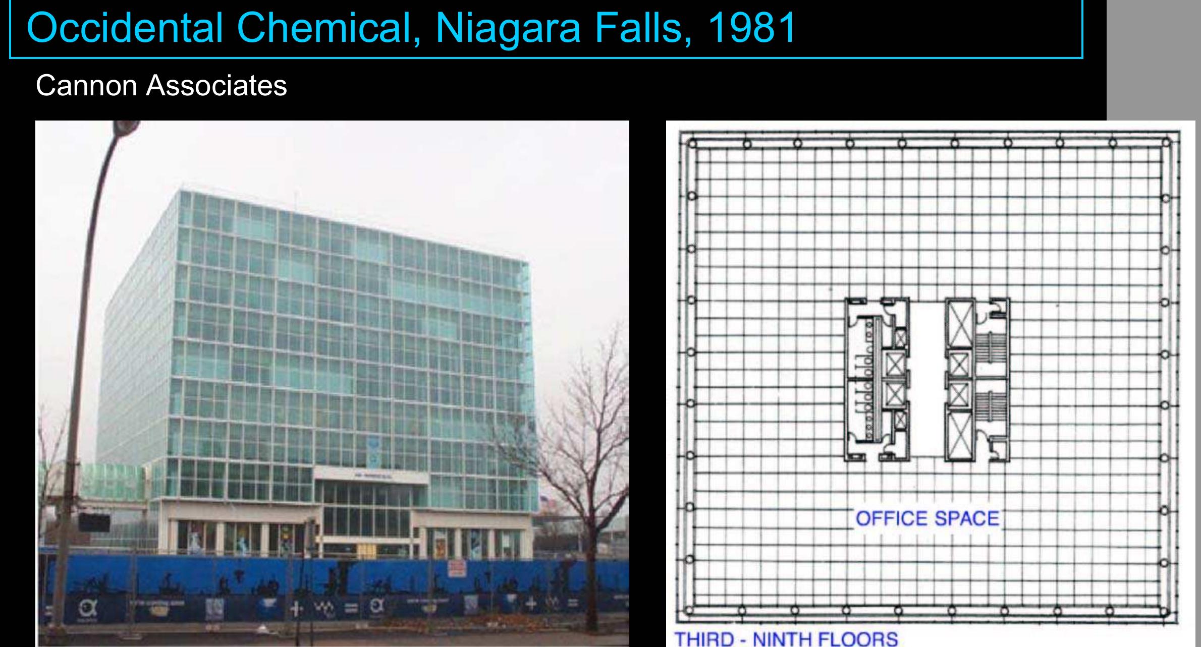 (PDF) Pros and Cons of Double Skin Envelope Systems