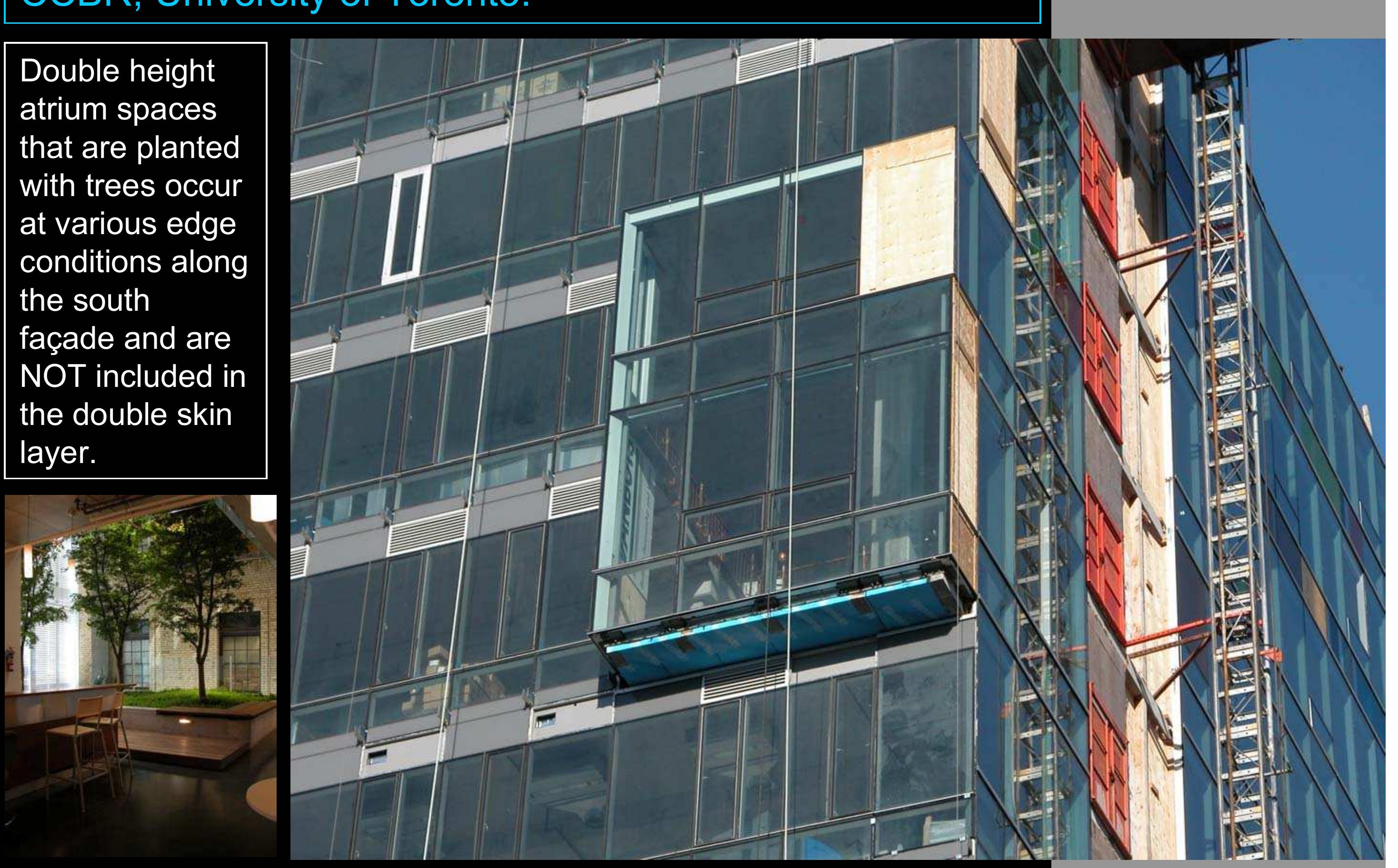 (PDF) Pros and Cons of Double Skin Envelope Systems