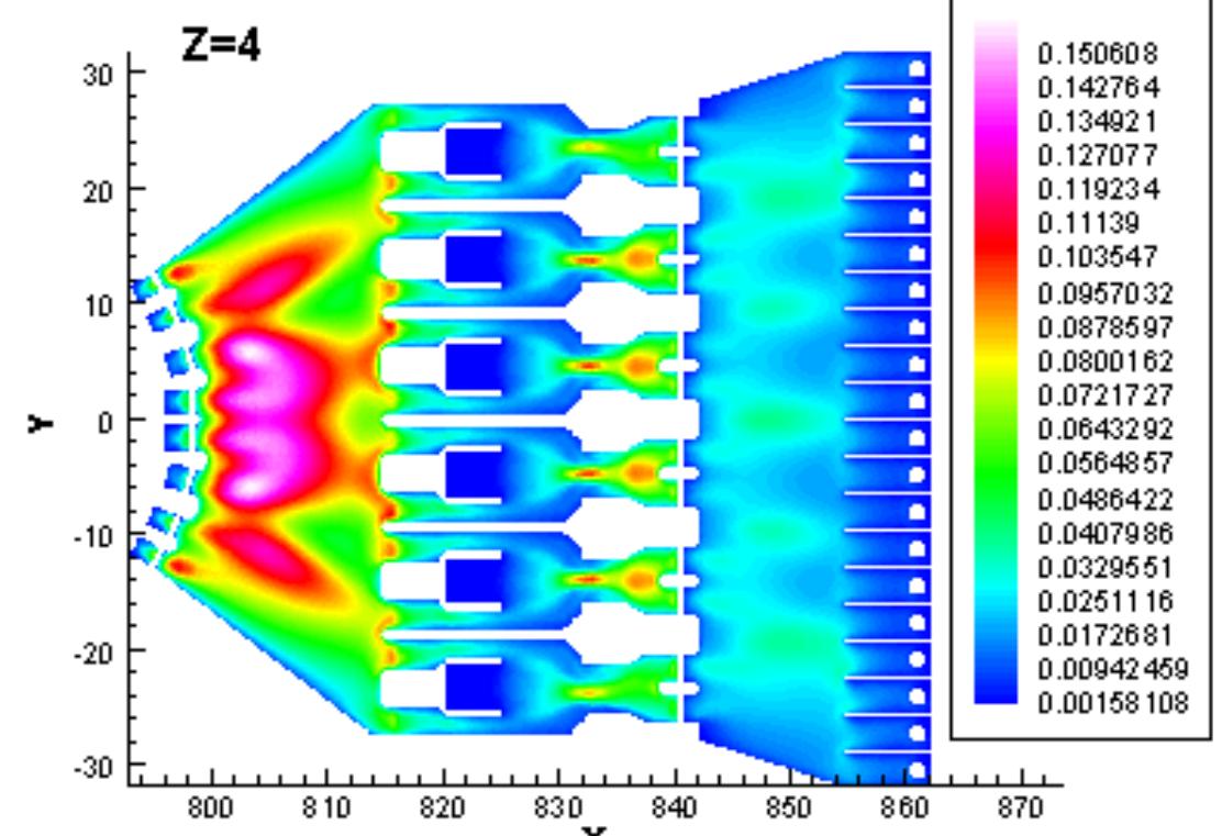 ) 2d turbulent kinetic energy contours of optimum design at