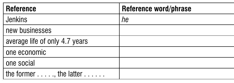 (PDF) academic writing BOOK