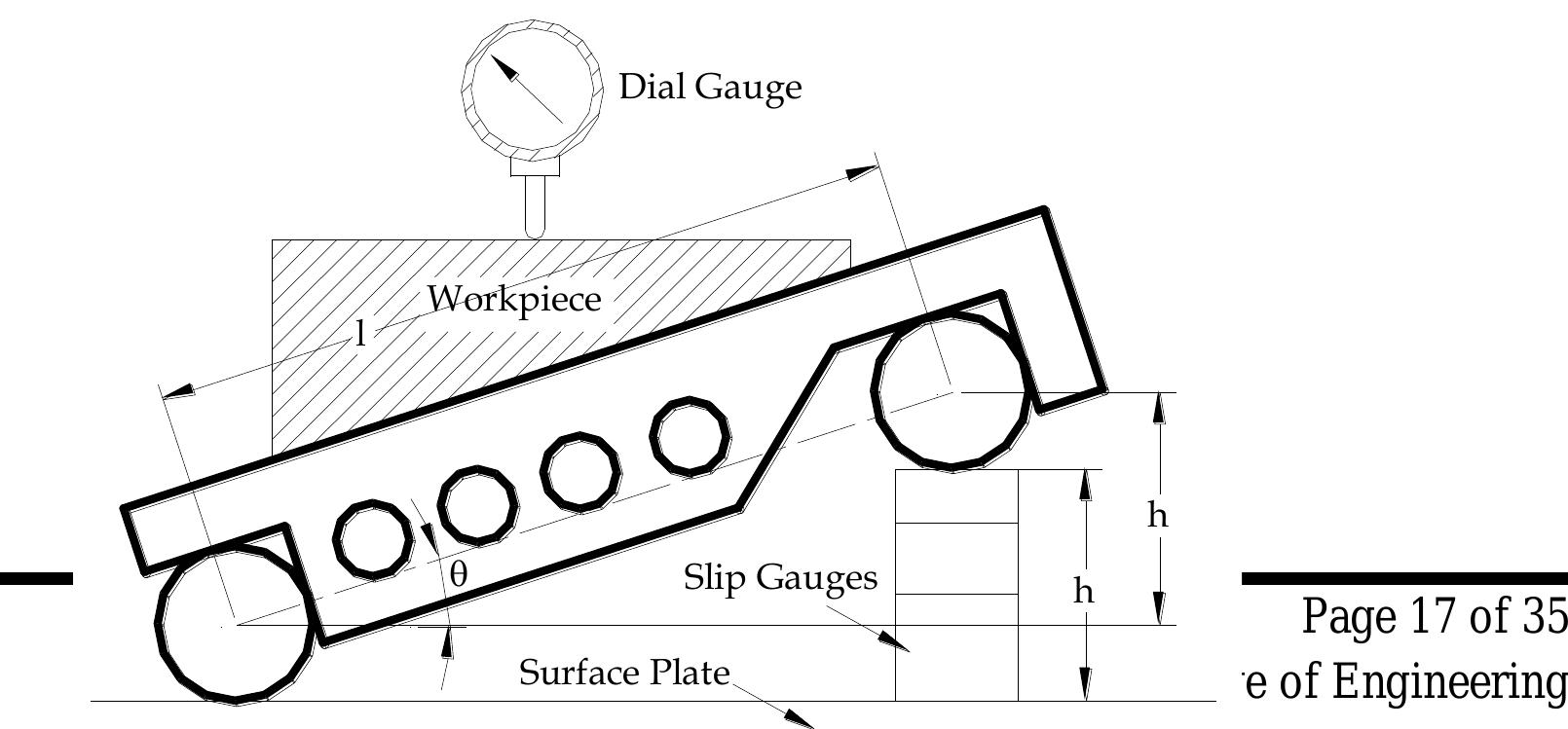 (PDF) Engineering Metrology and Measurements