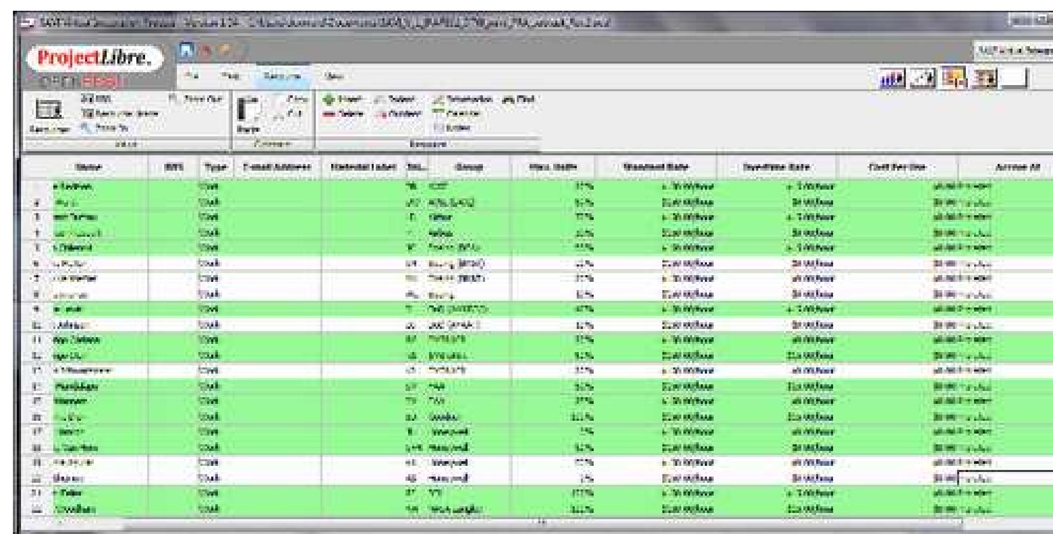 (PDF) Project Libre Manual