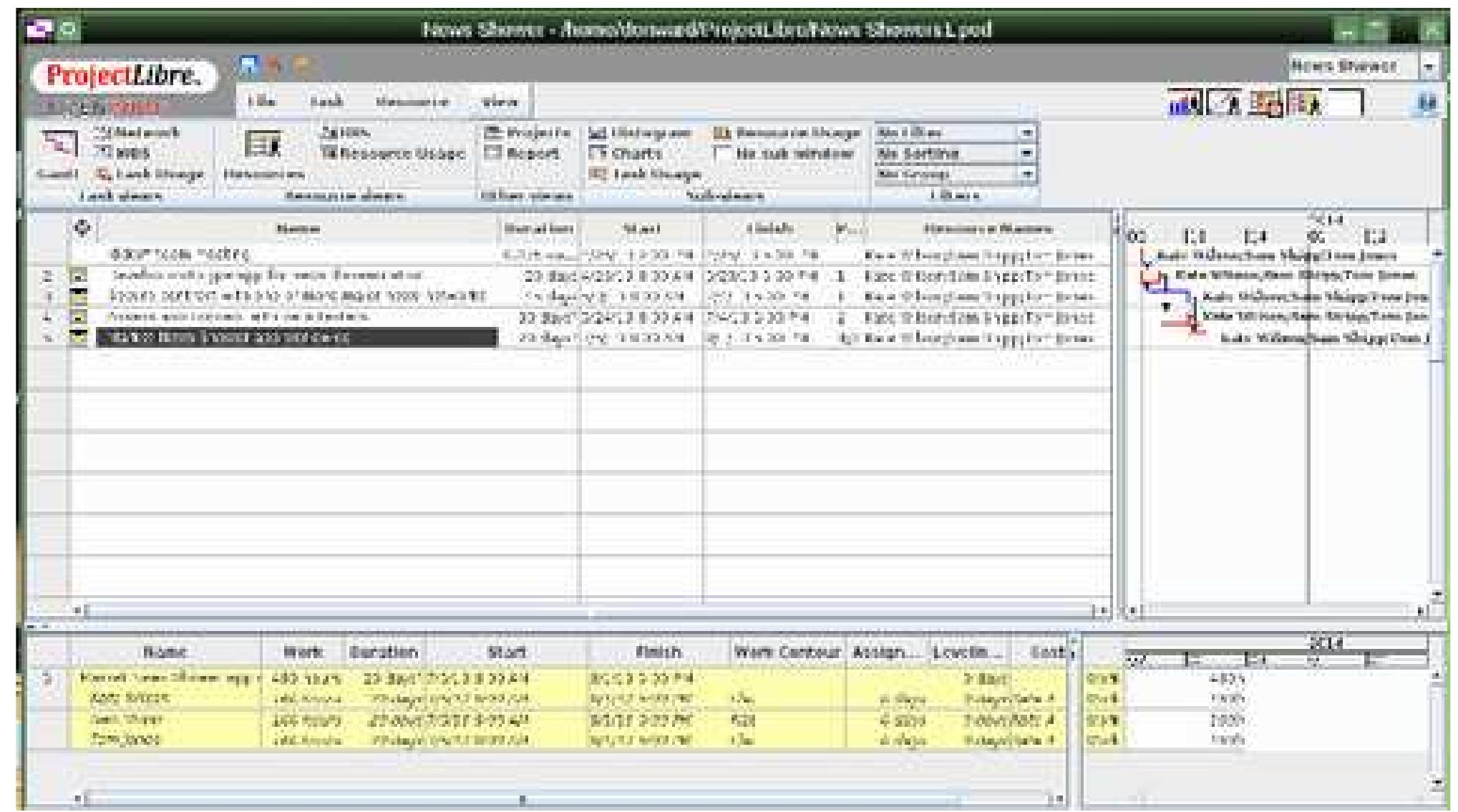 (PDF) Project Libre Manual