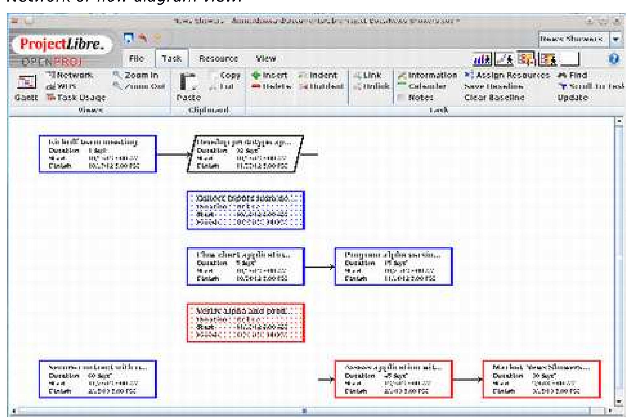 (PDF) Project Libre Manual