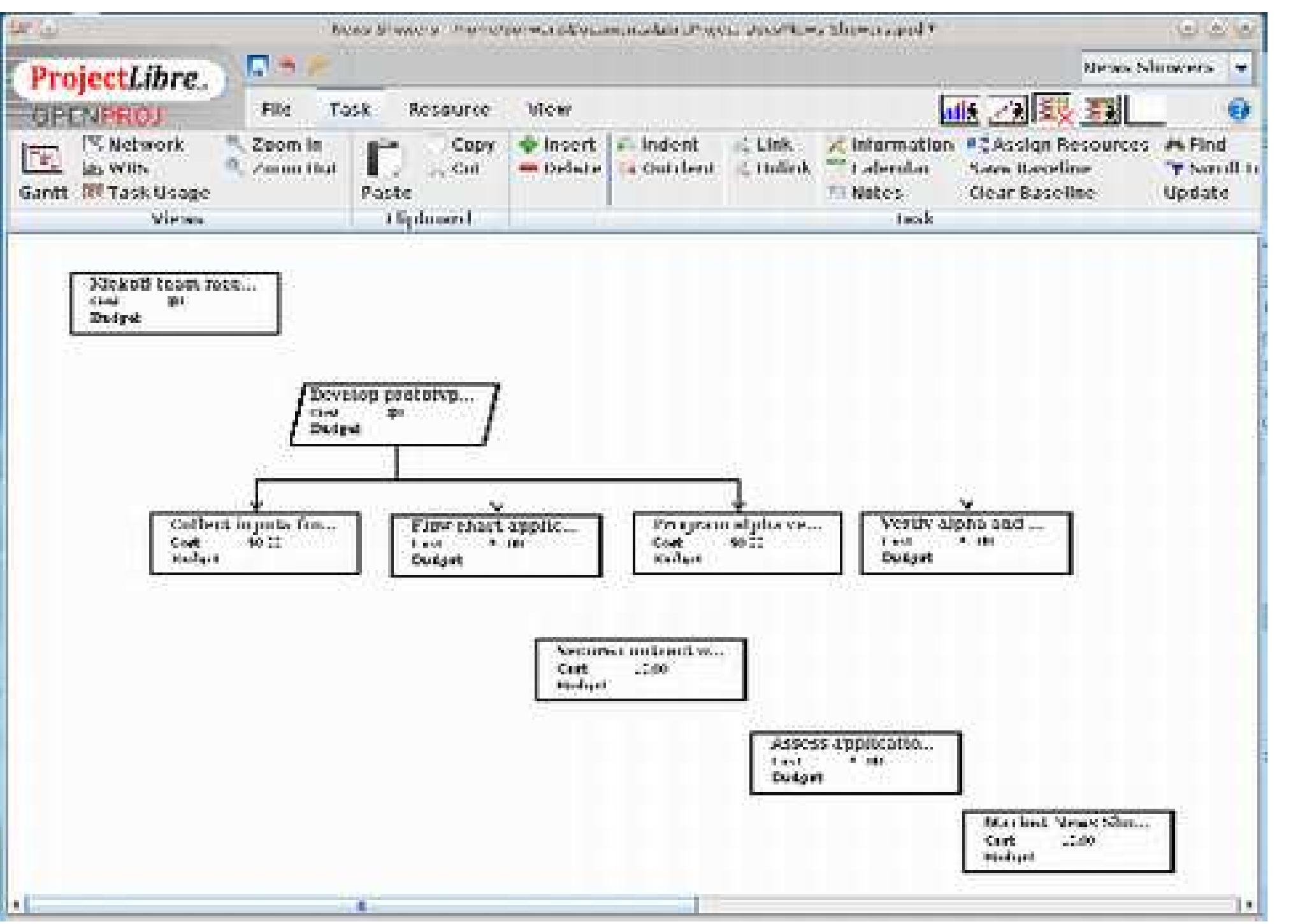 Project Libre Manual