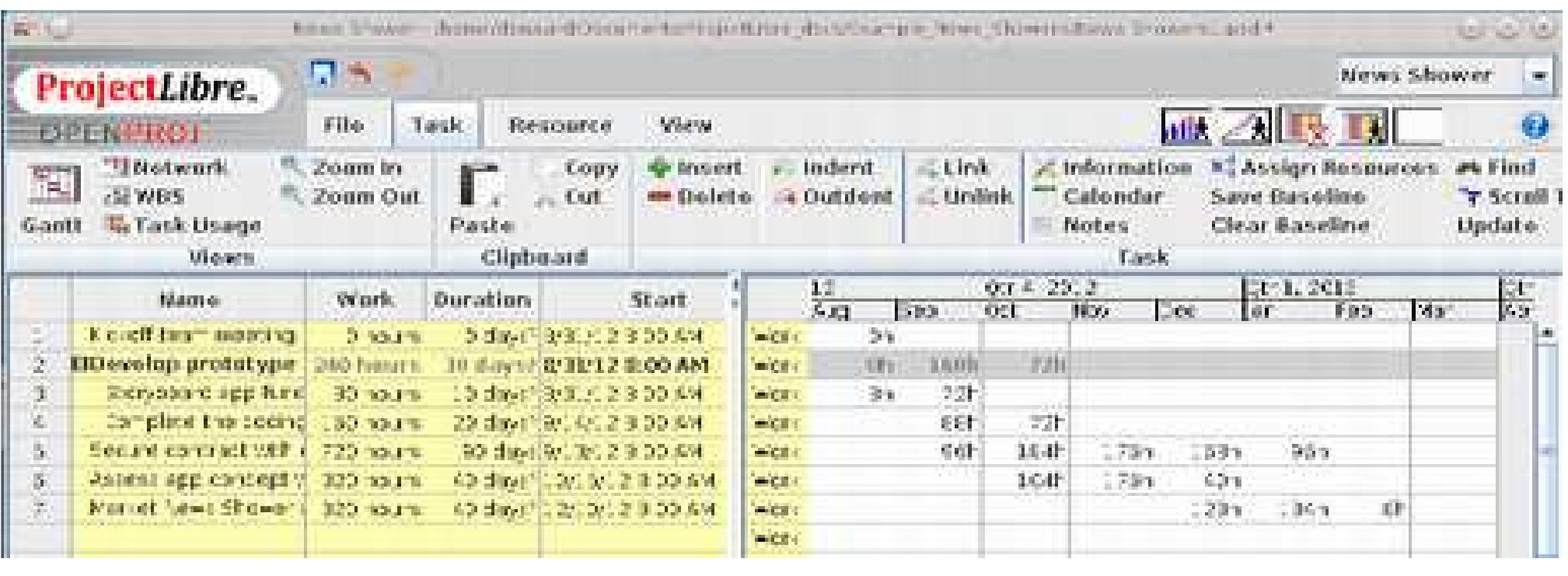 (PDF) Project Libre Manual