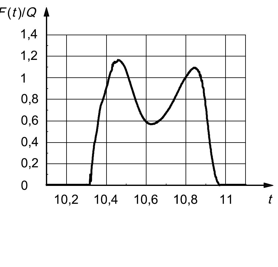(PDF) et iso 10137 2007