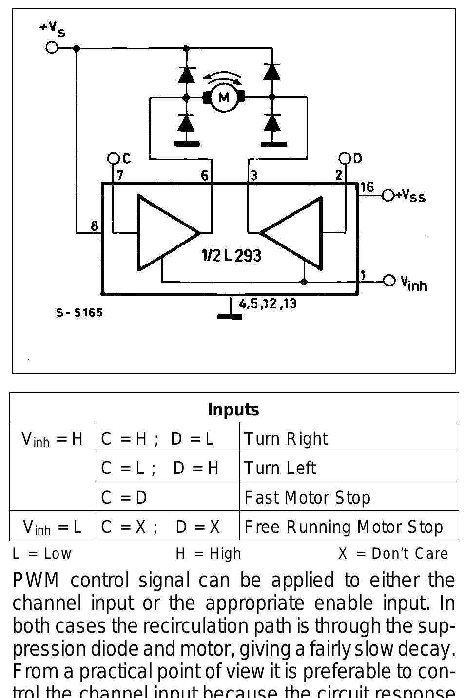 A bridge is used for bidirectional drive of dc motors. the