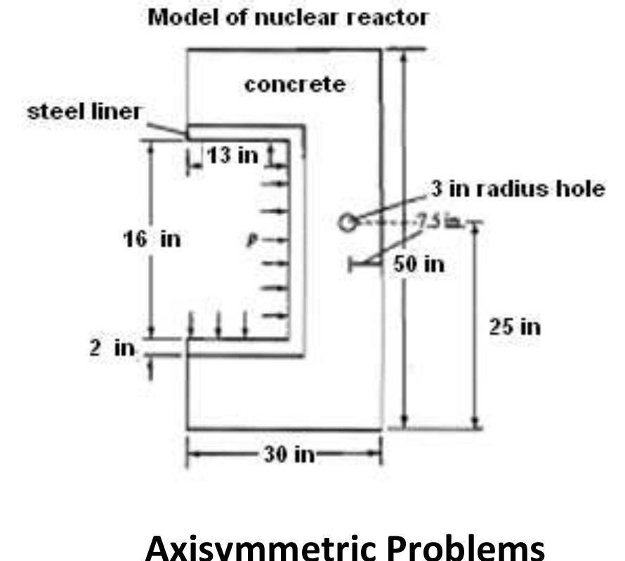 03. perform a stress analysis of the pressure vessel shown