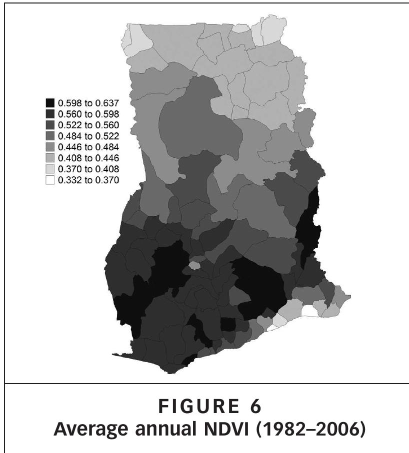 Note: terrestrial ndvi values range from zero to one. values