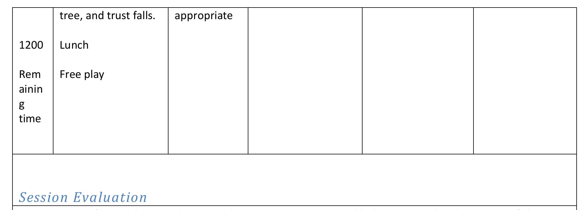 Figure 4 - Forest School Practitioners Portfolio