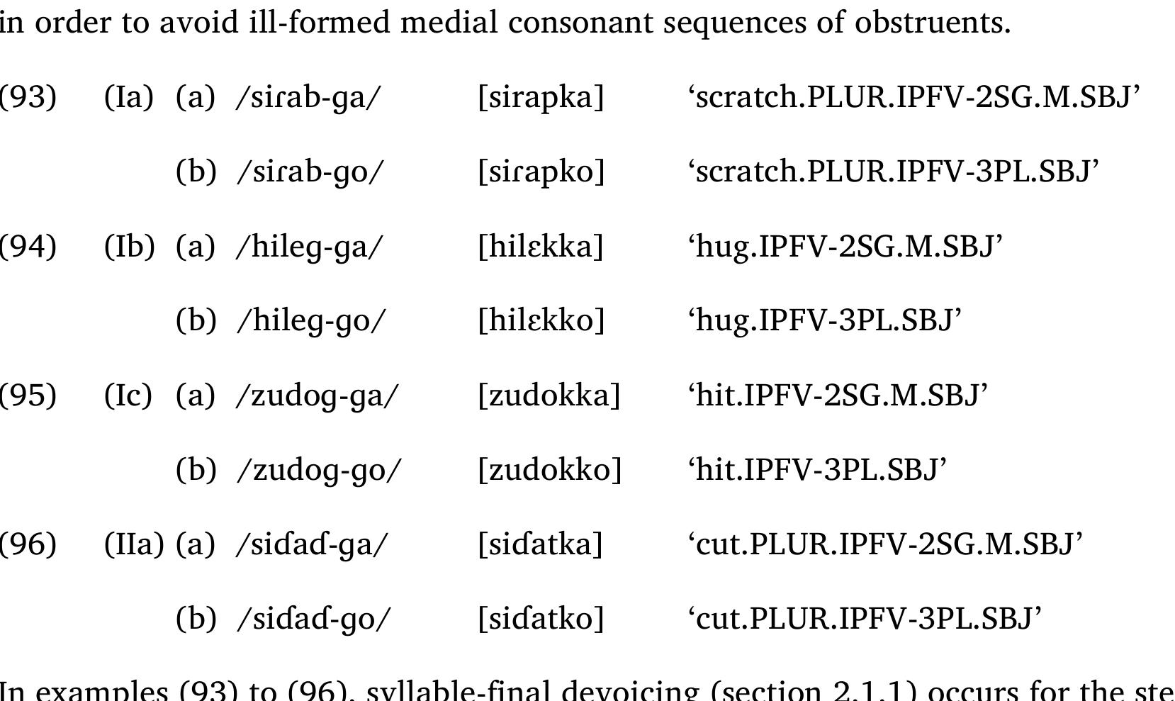 Table 43 - from The Phonology and Morphology of Verb Forms