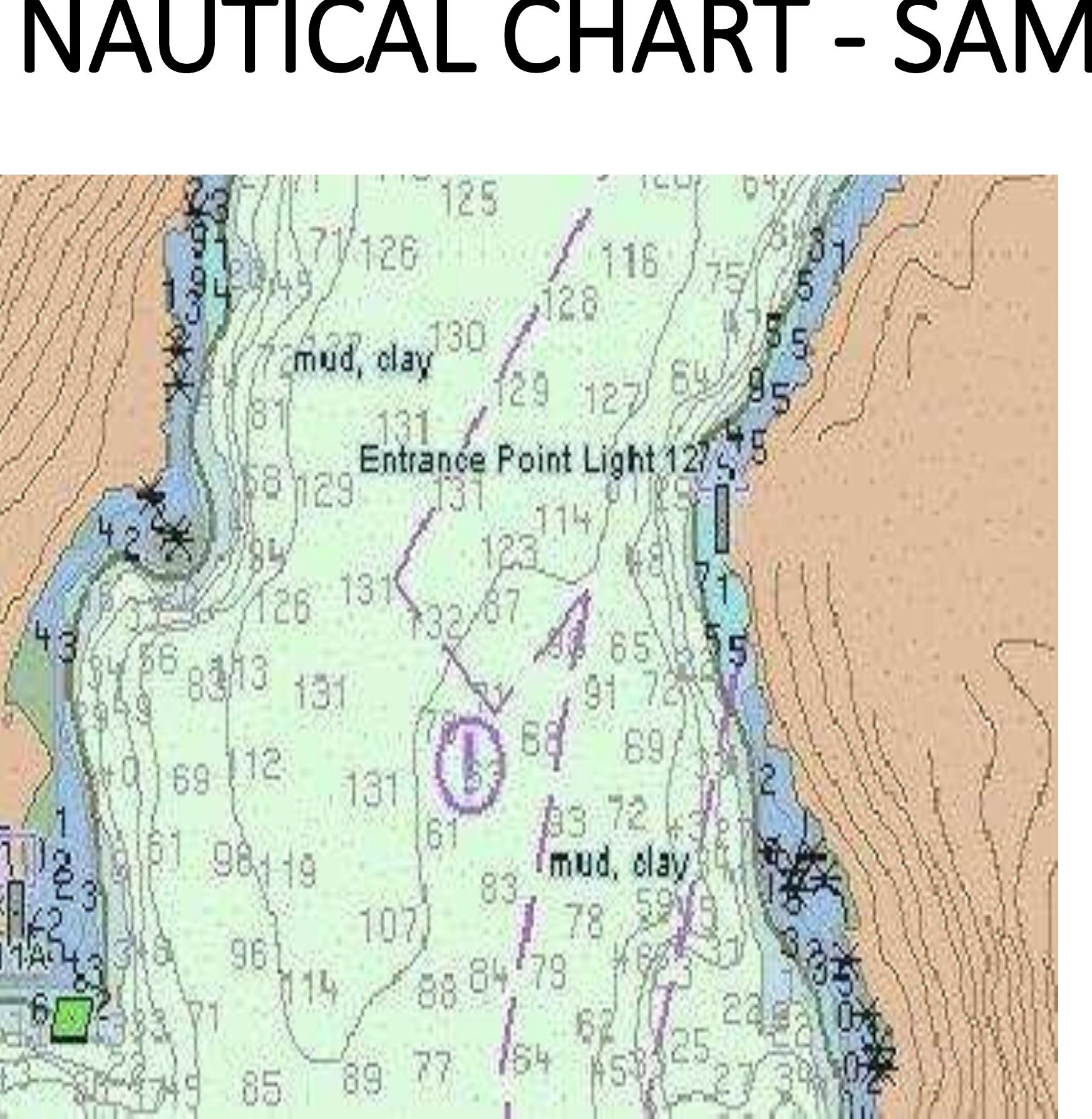 Figure 2 - Introduction to Chartworking Figure 2 - Introduction to Chartworking