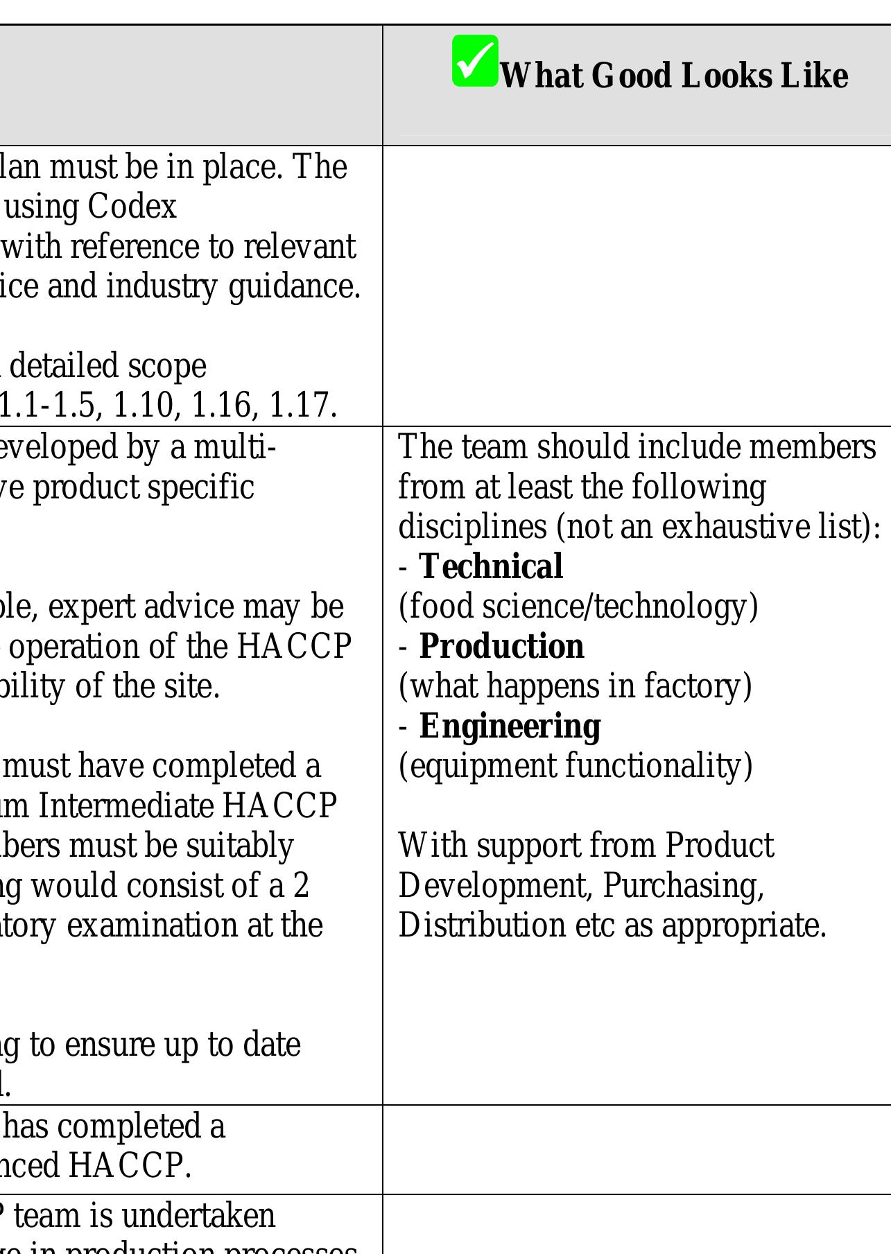 (PDF) Tesco Food Manufacturing Standard EN