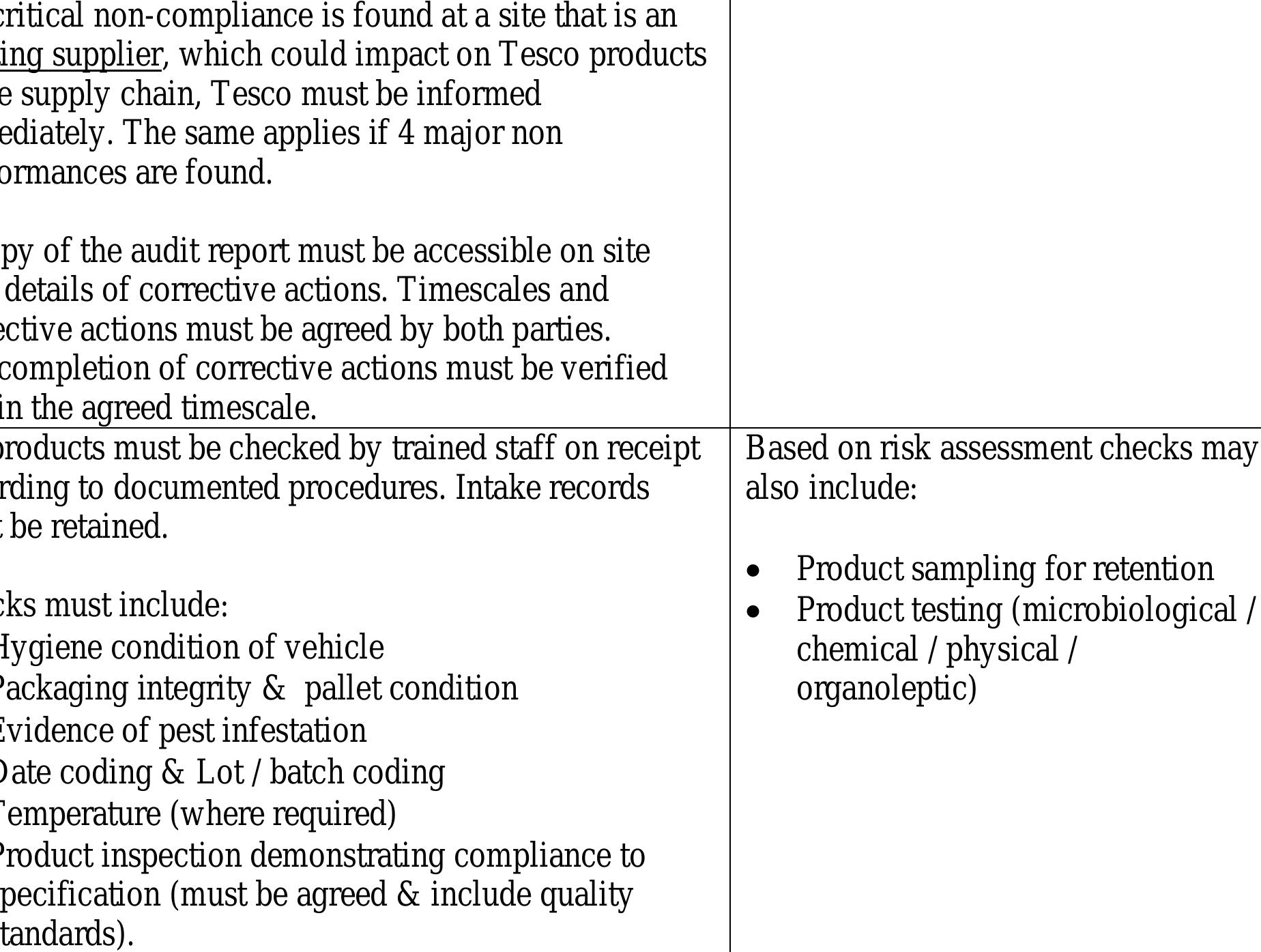 (PDF) Tesco Food Manufacturing Standard EN