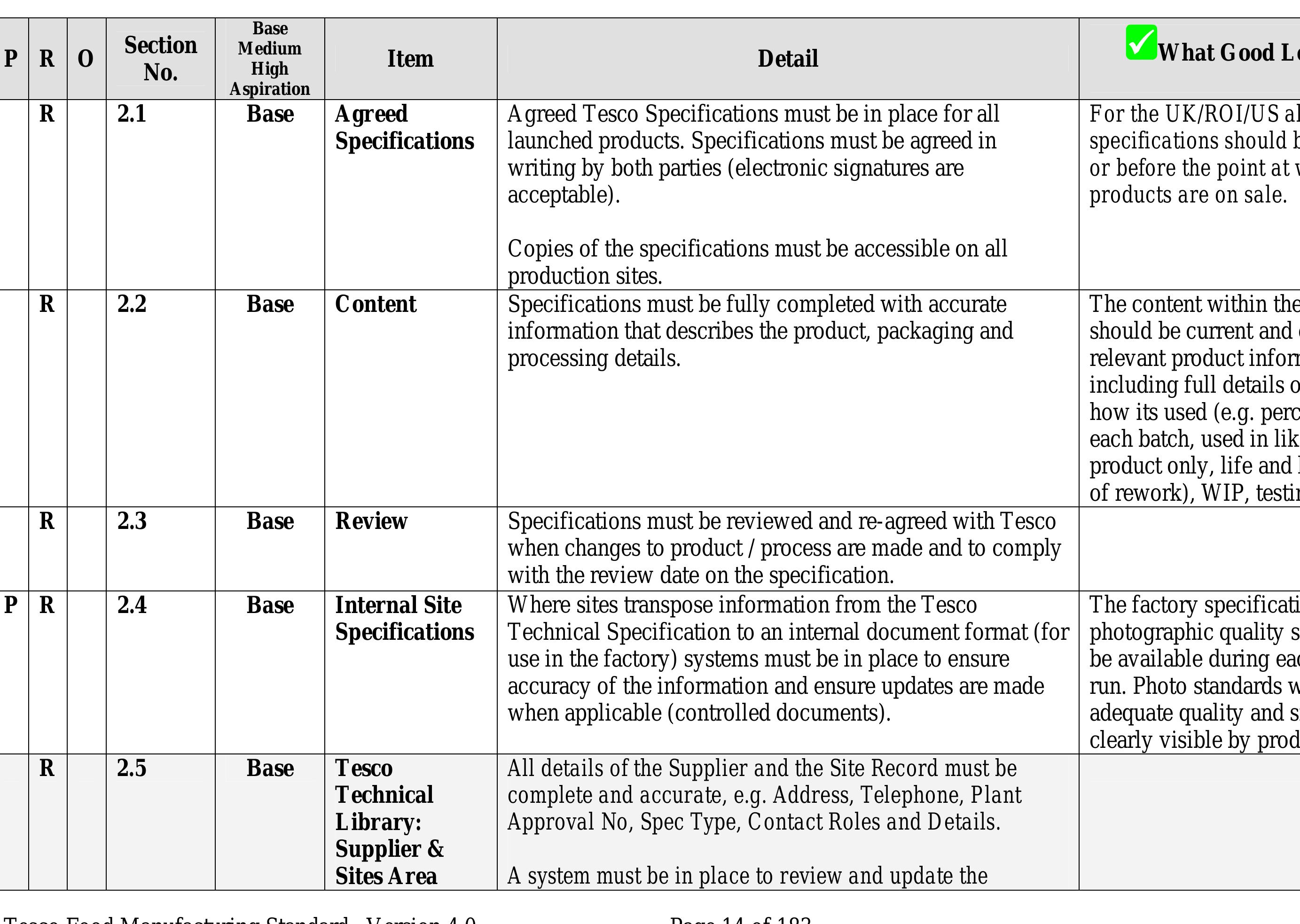 (PDF) Tesco Food Manufacturing Standard EN