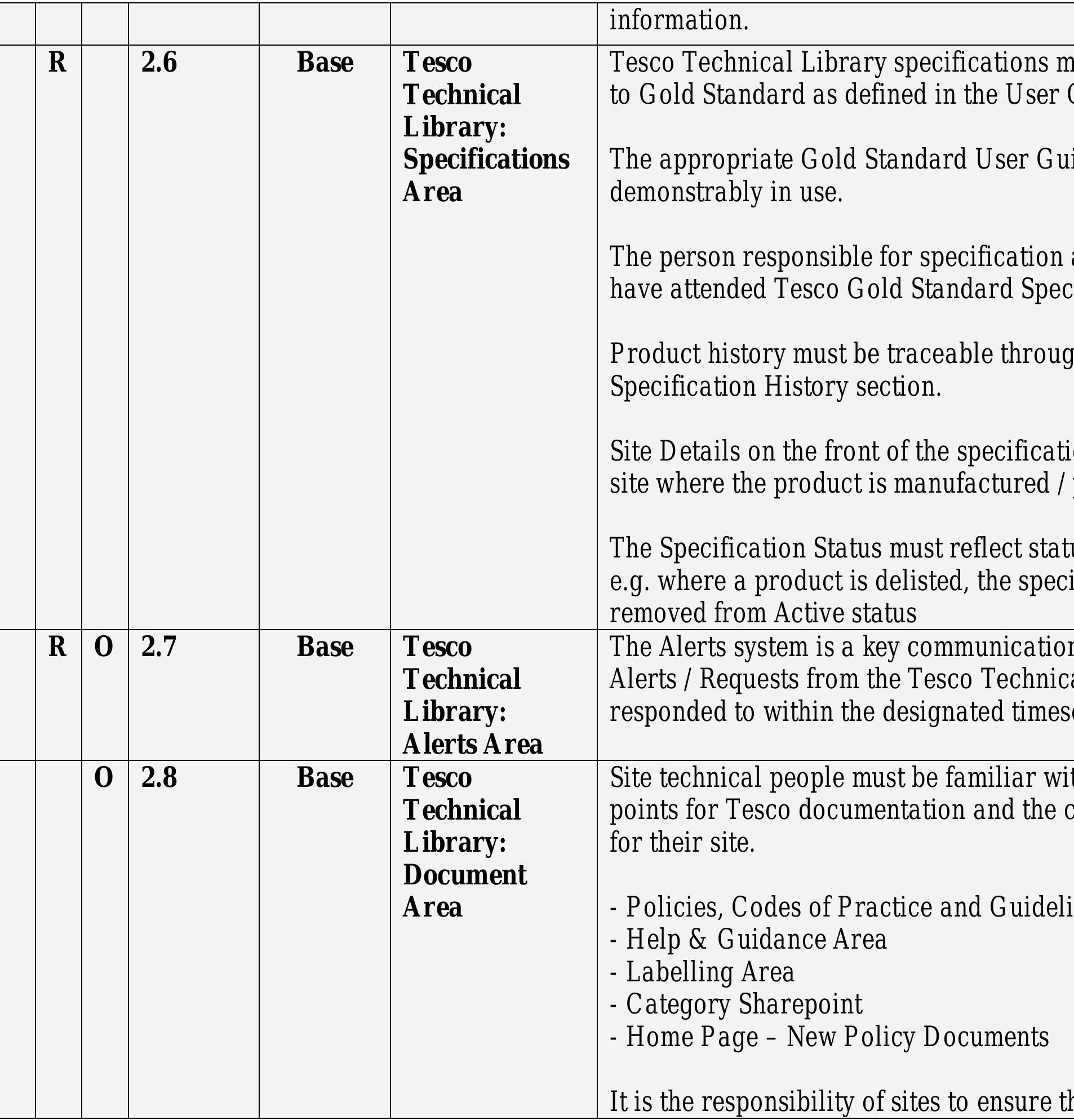 (PDF) Tesco Food Manufacturing Standard EN