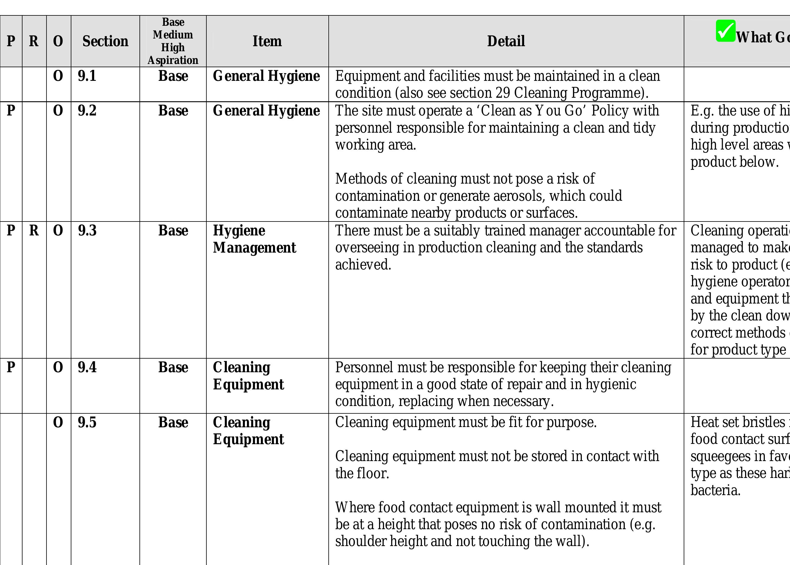 (PDF) Tesco Food Manufacturing Standard EN