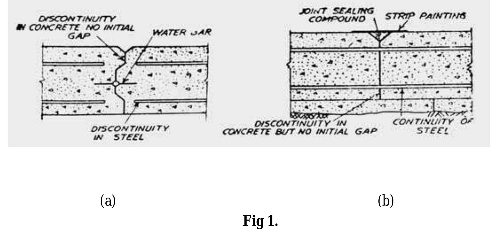 (PDF) water tank design example