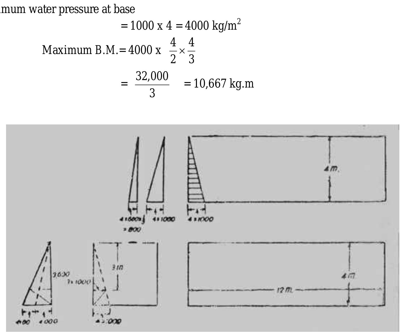 (PDF) water tank design example