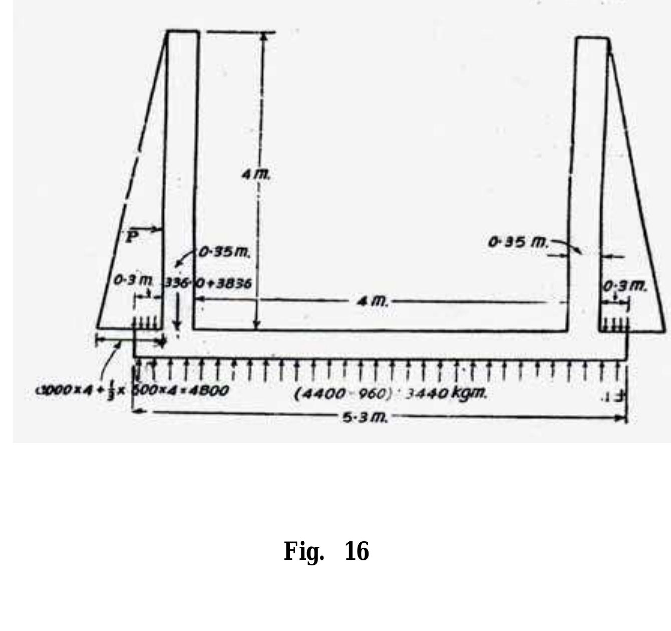 Figure 17 - water tank design example