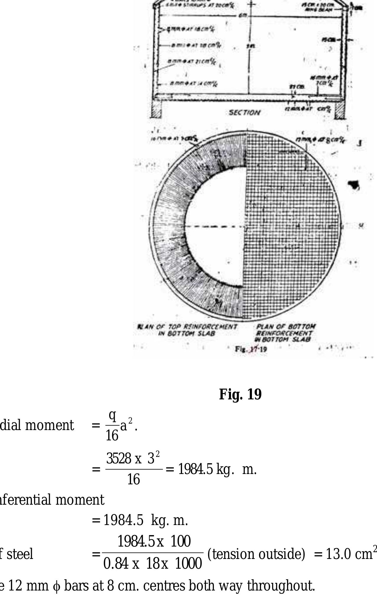 12. elevated rectangular tanks. design of elevated tanks