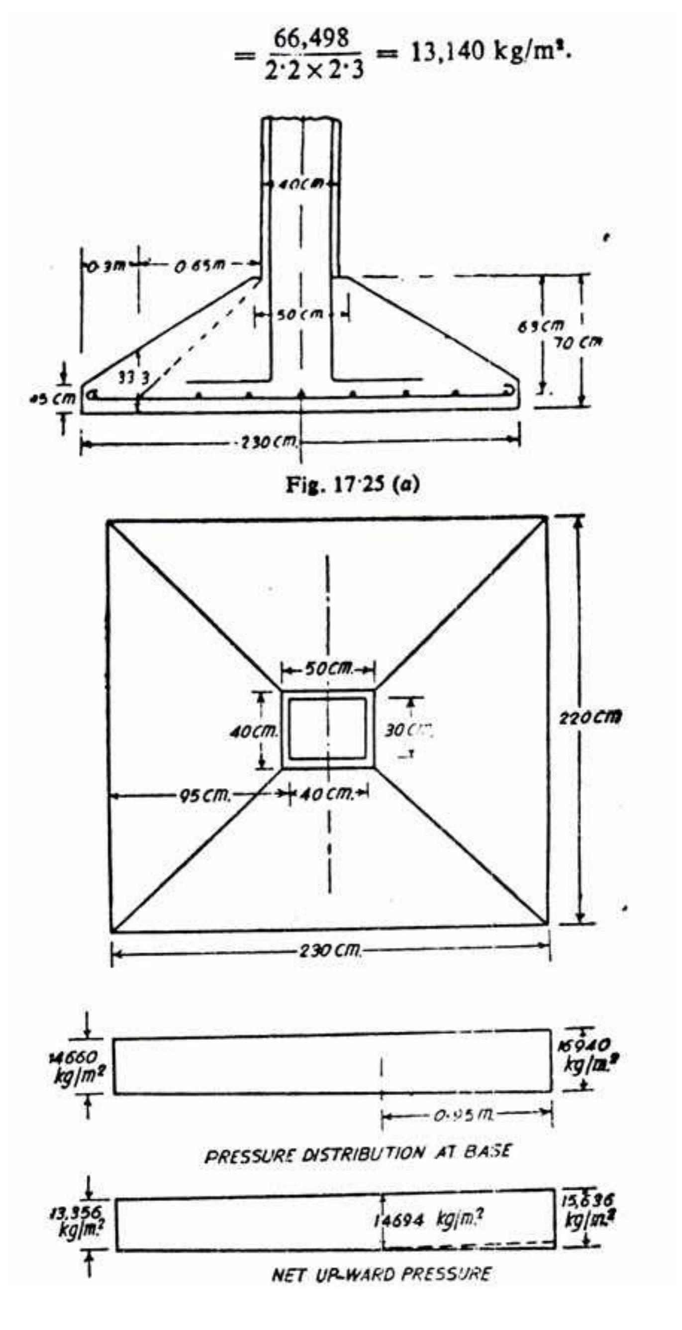 (PDF) water tank design example