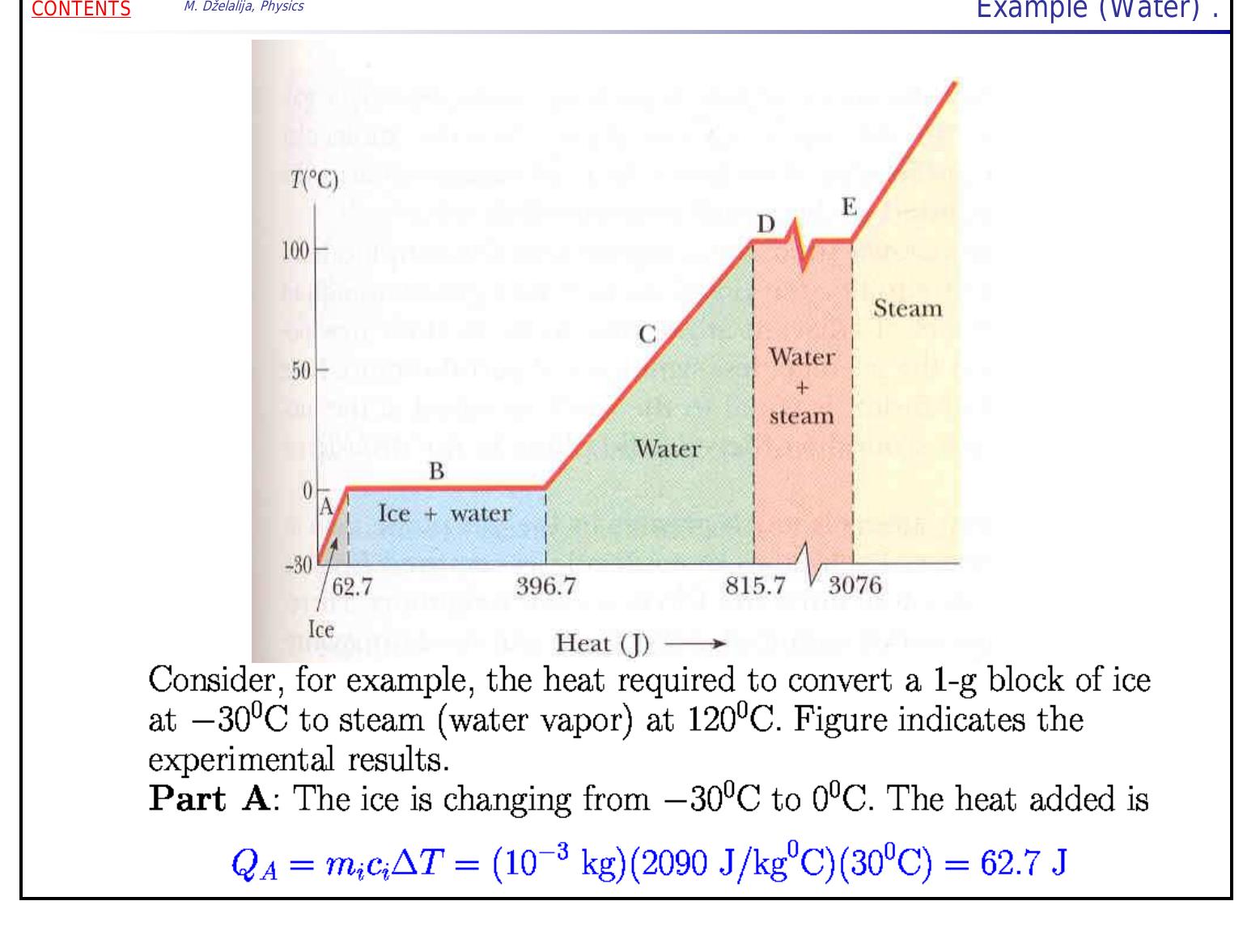 (PDF) modern physics