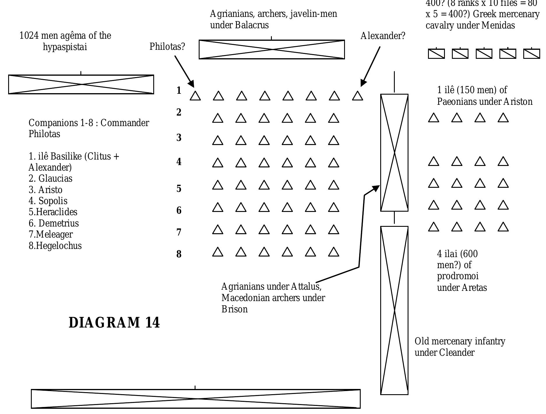 The structure of the left wing was otherwise similar except