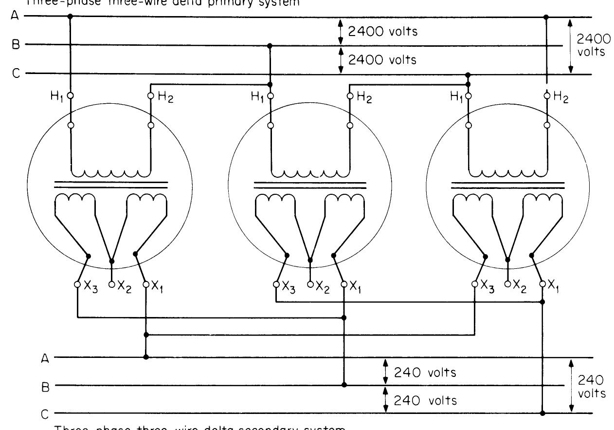 16 three single-phase distribution transformers connected