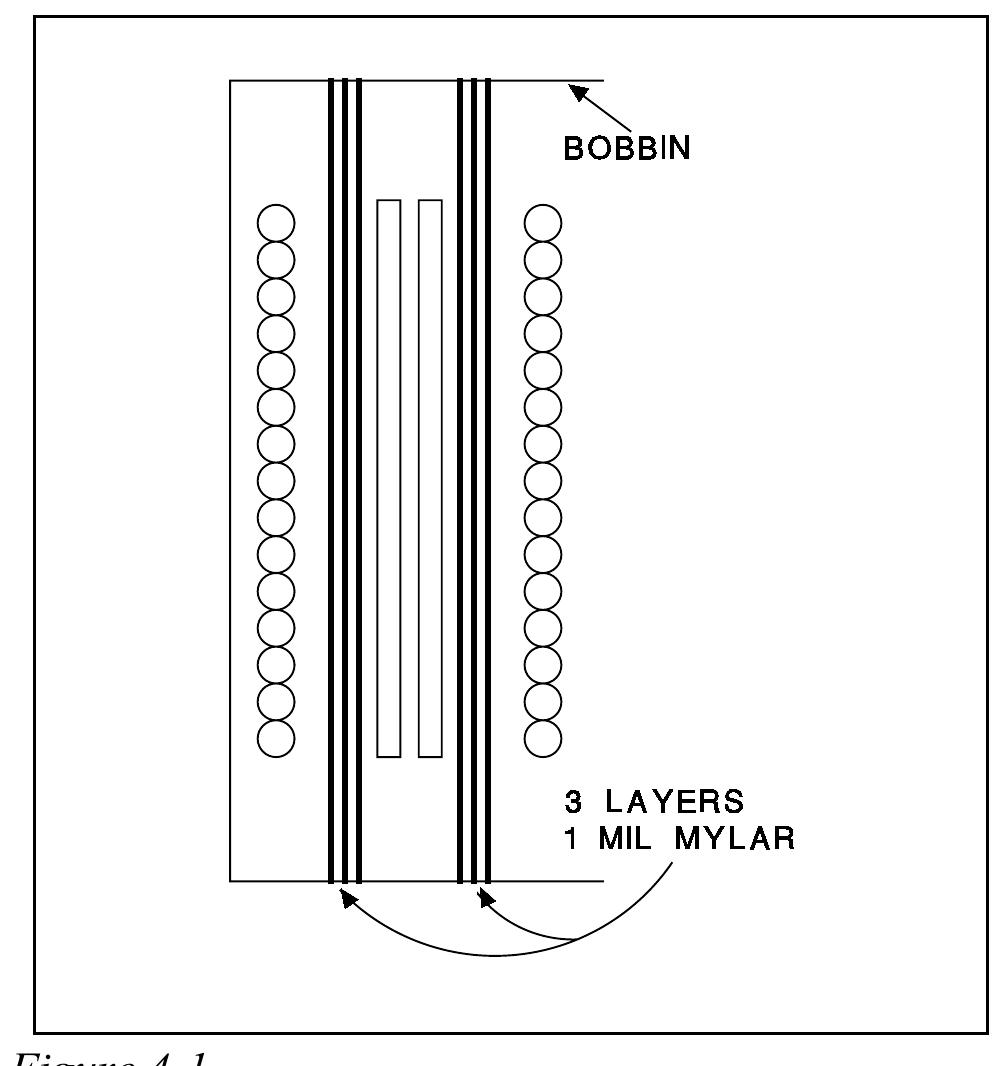 The interleaved structure results in two winding sections.